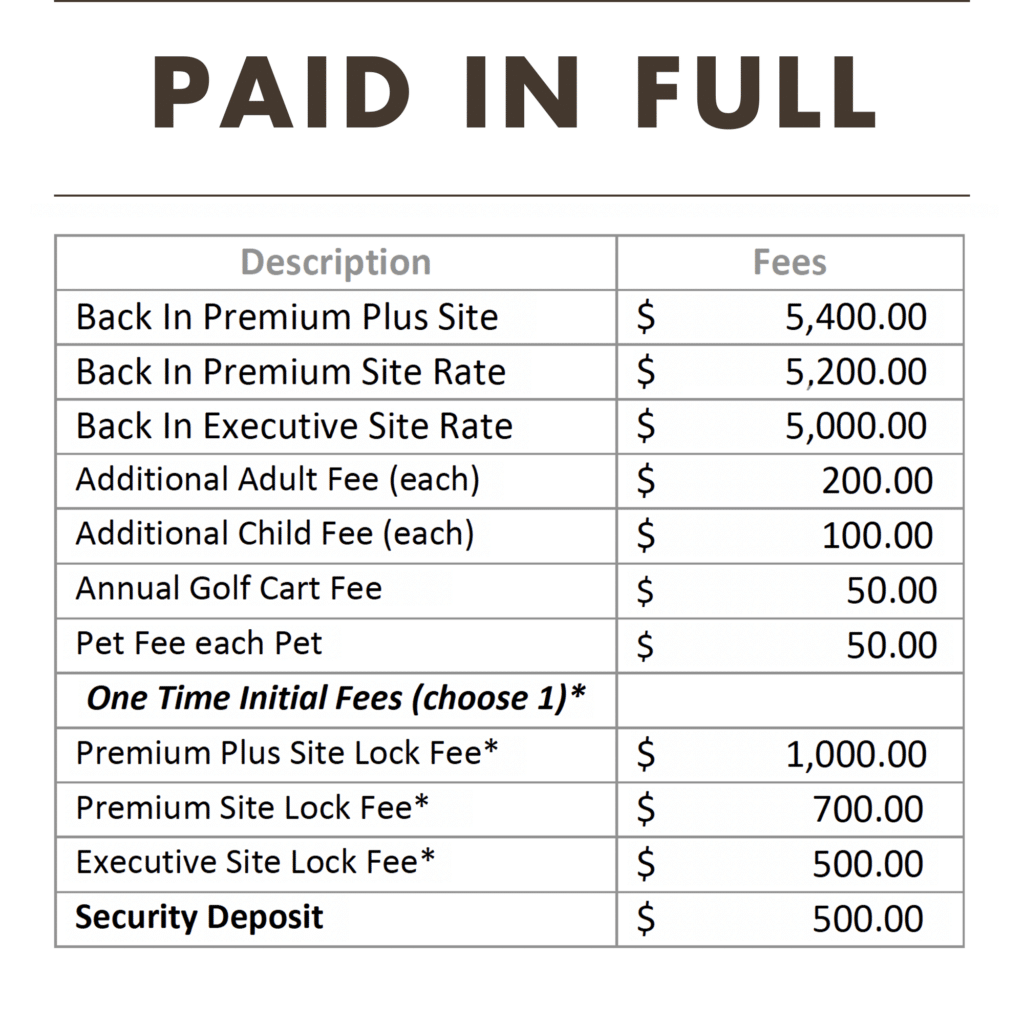 Annual & Seasonal RV Sites Sandusky, Ohio | Sandusky RV Resort