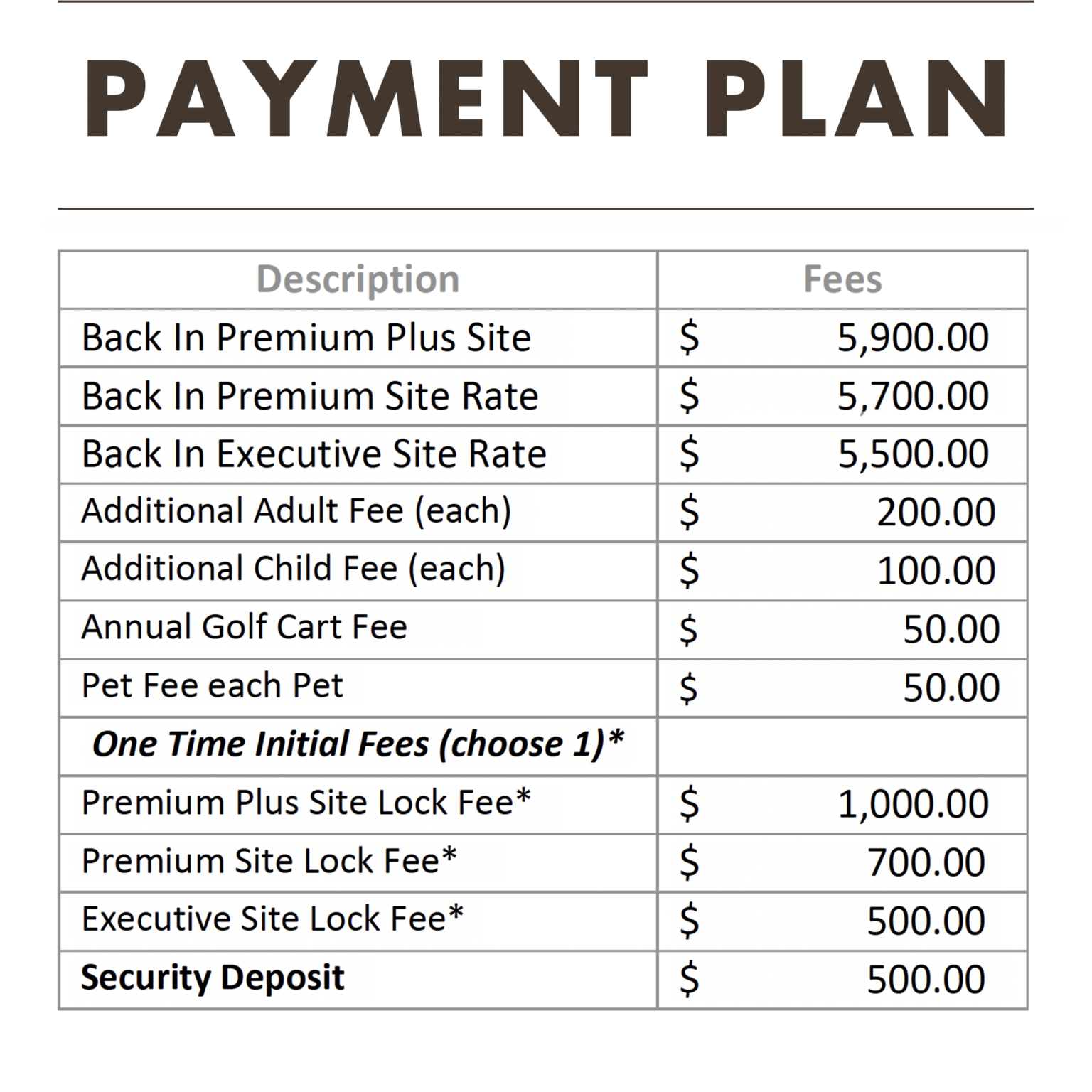 Annual & Seasonal RV Sites Sandusky, Ohio | Sandusky RV Resort