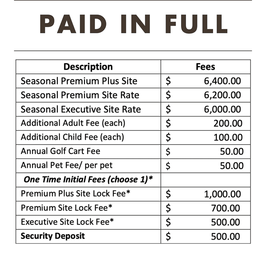 Annual & Seasonal RV Sites Sandusky, Ohio | Sandusky RV Resort
